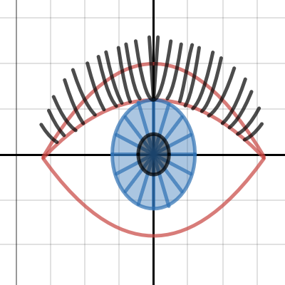 Math final | Desmos