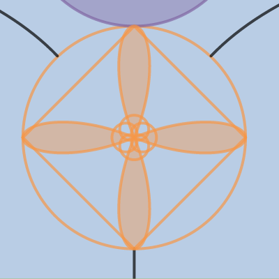 A Day In The Park Desmos