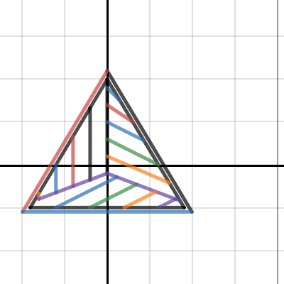 Grace Drabot Art| Desmos
