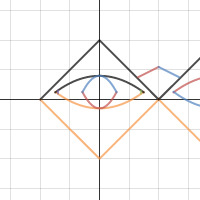 EYES | Desmos