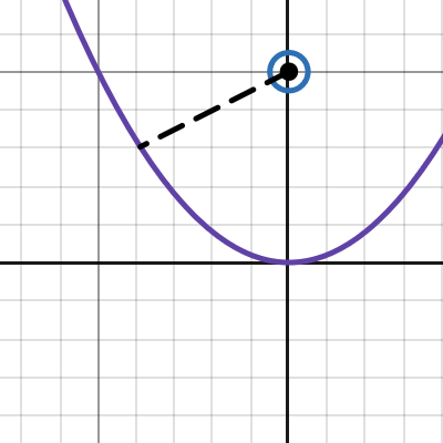 Collision | Desmos