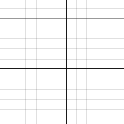 In Class July 18 Desmos