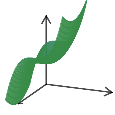 3D Graph using Parametric Lines | Desmos