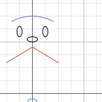 Conic project | Desmos