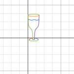glass | Desmos