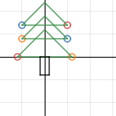 Christmas Math Tree | Desmos