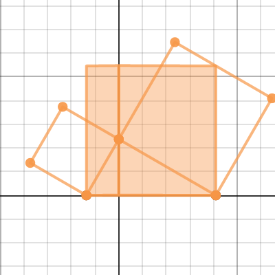pythag proof | Desmos