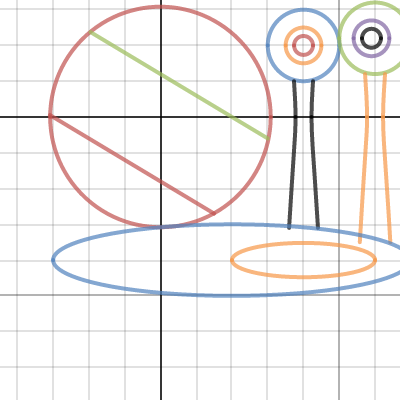 Math Project | Desmos
