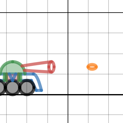 Math Drawing| Desmos