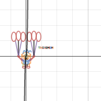 Minion Mark V | Desmos