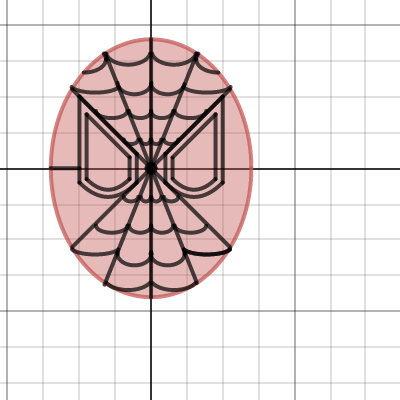 Spiderman | Desmos