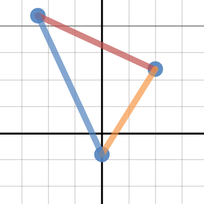 Triangle Task | Desmos