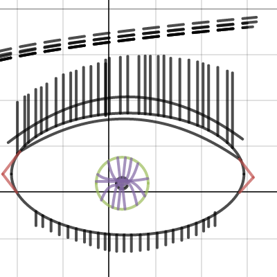 Desmos Project Math 30-1 | Desmos