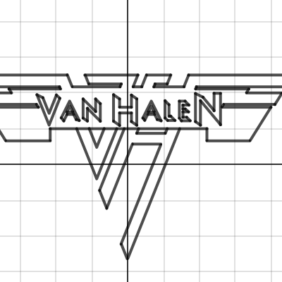 Van Halen Graph | Desmos