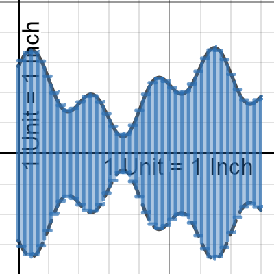 AP Calc 3D Project | Desmos