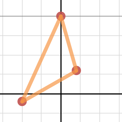 Triangle Task | Desmos