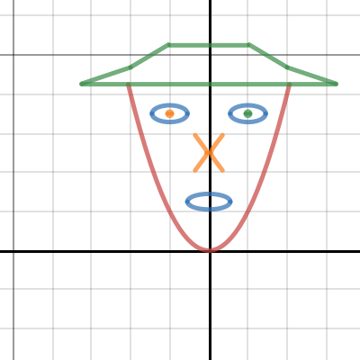 Pirate | Desmos