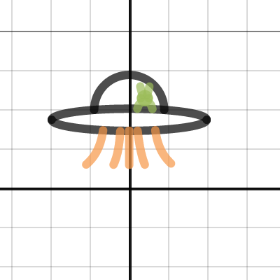 Abduction| Desmos