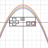 NES controller | Desmos