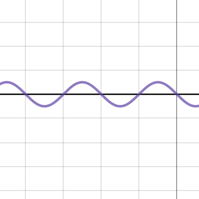 Light Applet (physical wave) | Desmos