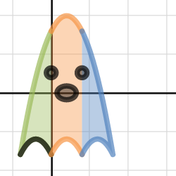 Ghost | Desmos