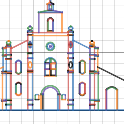 Sagnay Church [Pre-Cal PT] | Desmos