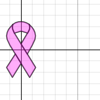 Pink Ribbon | Desmos