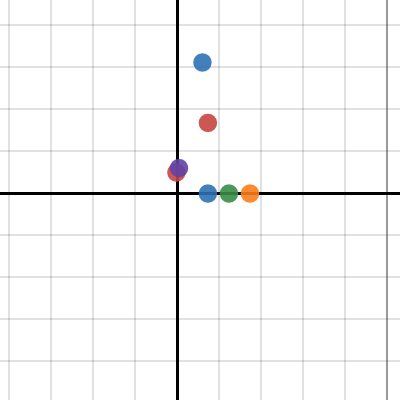 Bombs Away | Desmos