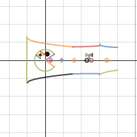 algebra project | Desmos