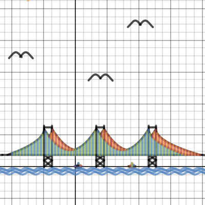 London Bridge | Desmos