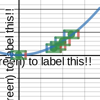 2L - Energy make-up Lab| Desmos