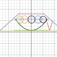 IDEK | Desmos