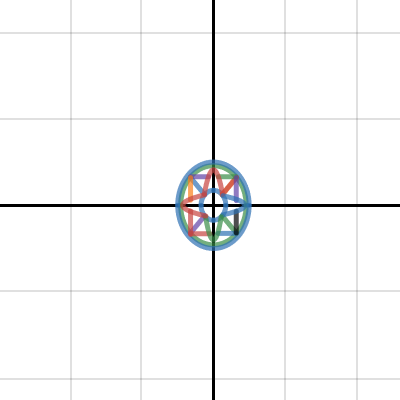 Mandala | Desmos