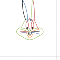 bugs bunny | Desmos