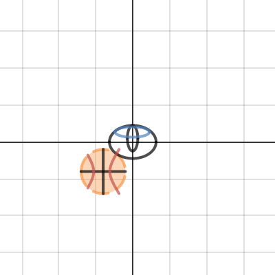 Basketball and Toyota| Desmos