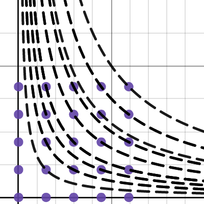 Compression | Desmos