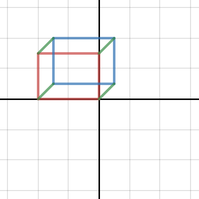 Graph a Box | Desmos