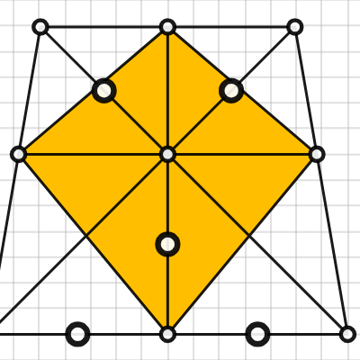 Orange = 69.2964645563 | Desmos
