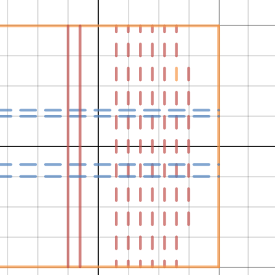 catonw graph art project | Desmos