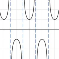 math30_u4l3_example20b | Desmos