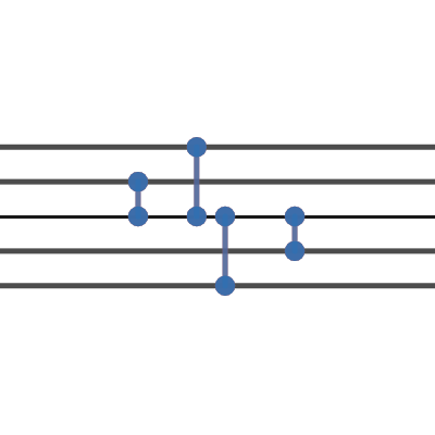 Split-complex identity function | Desmos