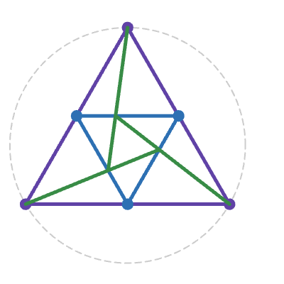 tri-triangle | Desmos