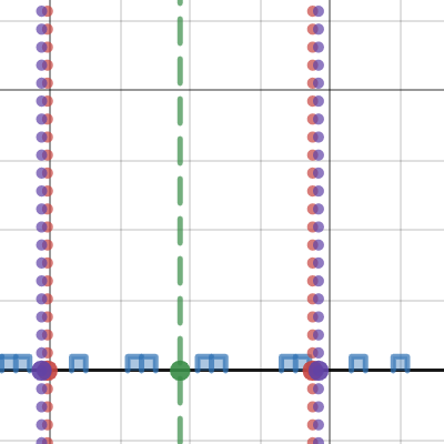 Basic Data Stats v2.0 | Desmos