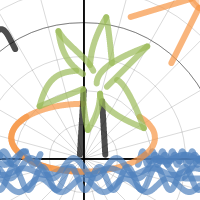 final project | Desmos