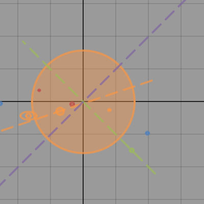 Final Project2 | Desmos