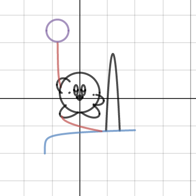 Kirby | Desmos
