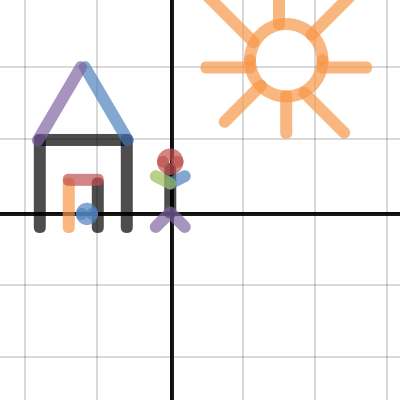 Stick Figure Homework 3/29 | Desmos