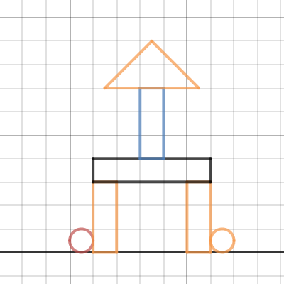 Angry Birds | Desmos