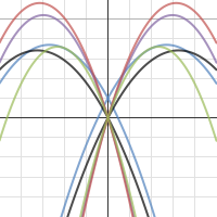 Fireworks | Desmos
