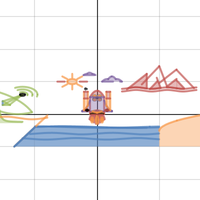 Space shuttle launching| Desmos